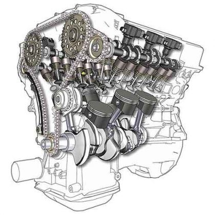 v6 engine vs inline 6 advantages and disadvantages